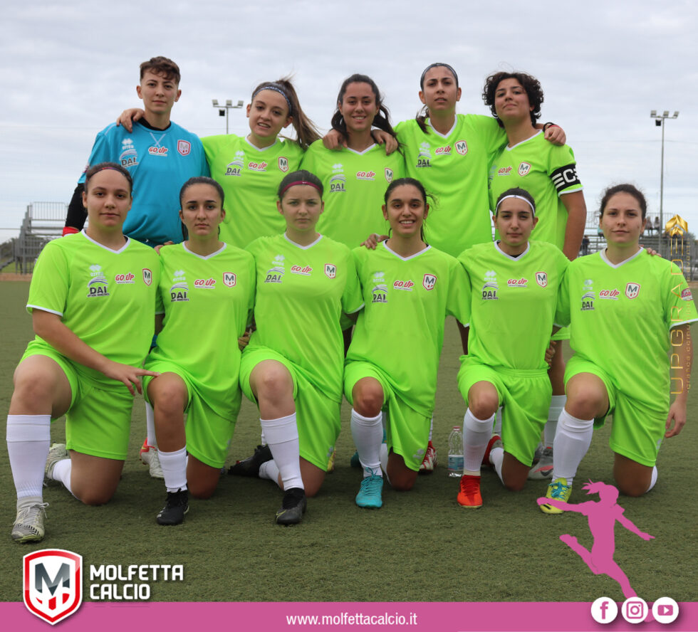MOLFETTA CALCIO FEMMINILE: SOGNANDO UN 2023 DI SUCCESSI | Molfetta Calcio