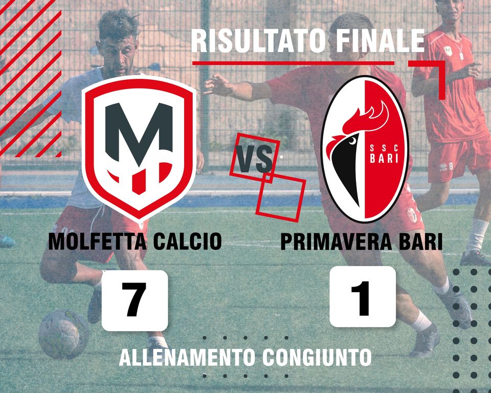 Molfetta Calcio: 7-1 contro il Bari Primavera | Molfetta Calcio